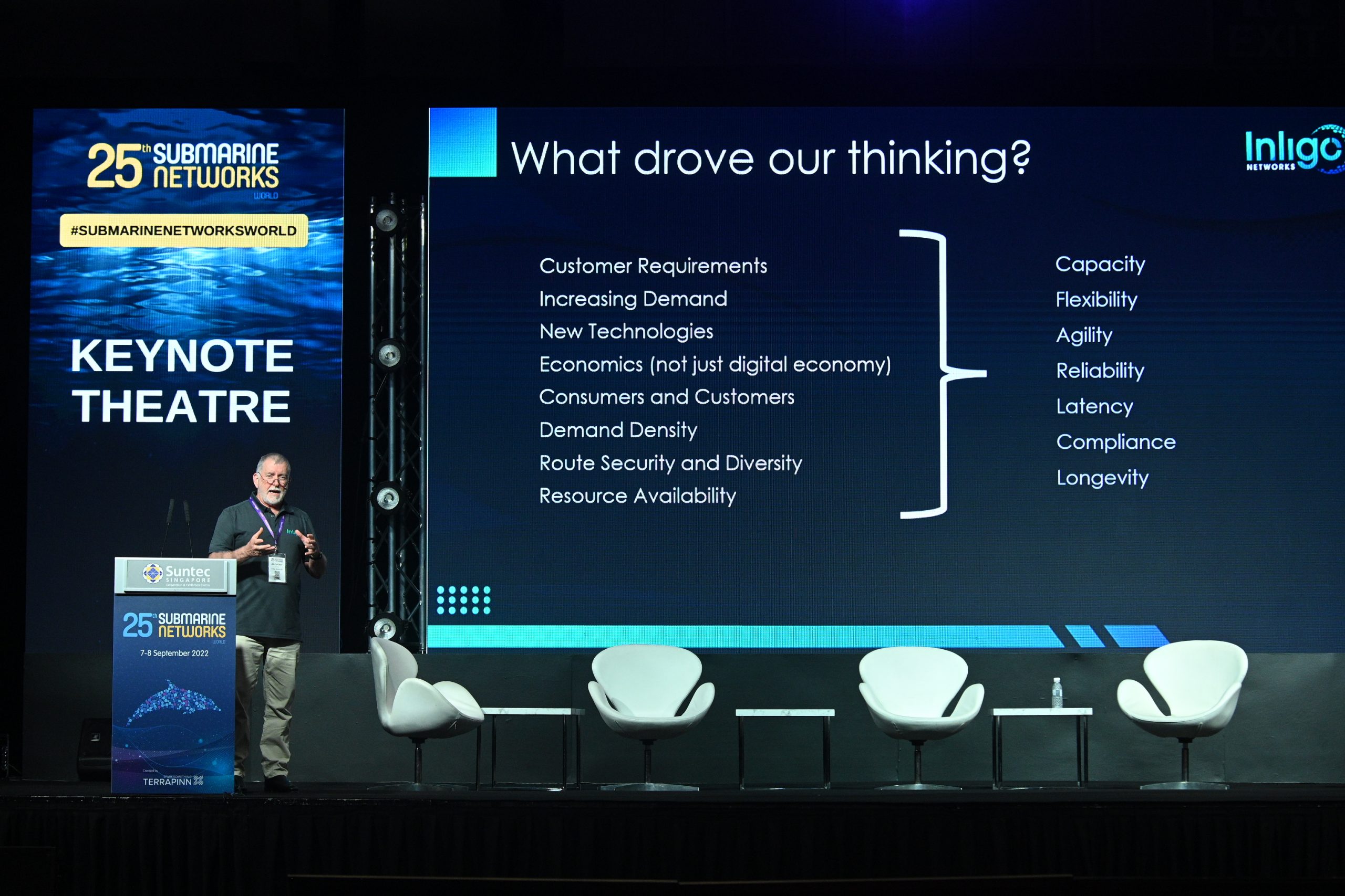 Inligo’s CTO Presents Keynote at SNW 2022 - Inligo Networks